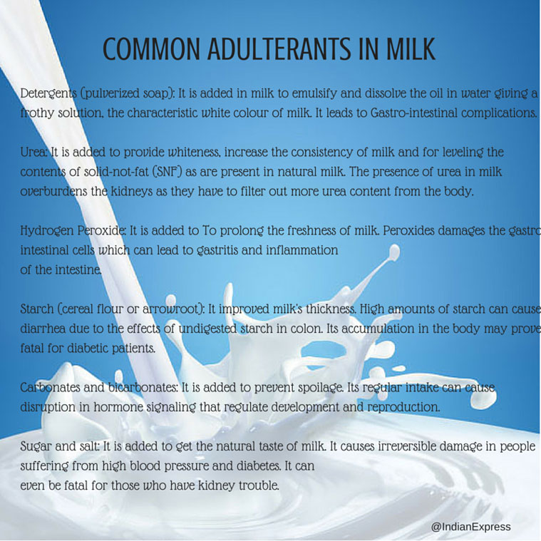 White poison: Why drinking milk could prove fatal for you | Health News ...