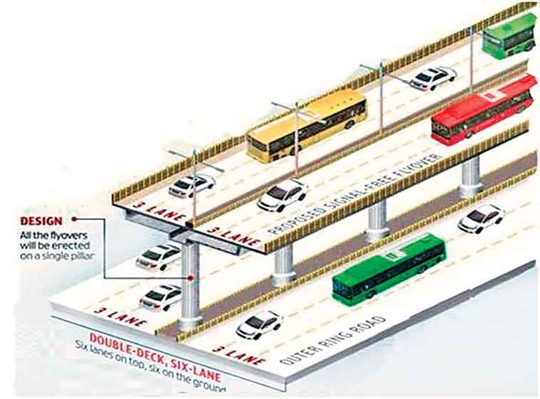 Facing questions about strength, elevated corridor takes ‘load tests ...