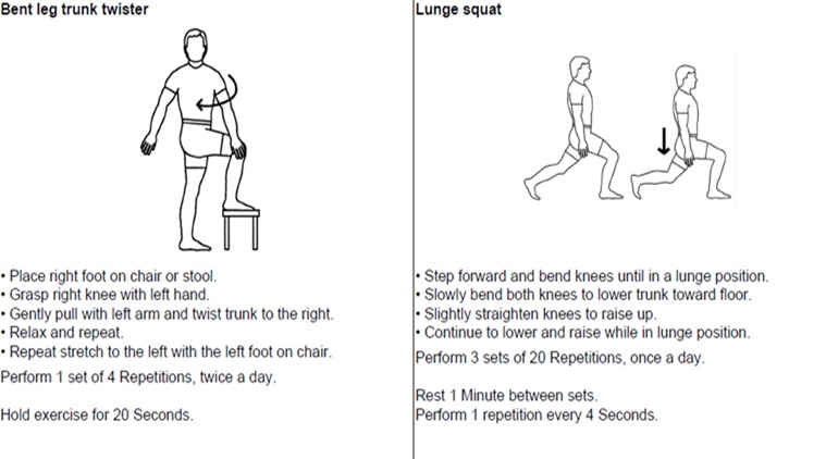 Get, set, go: Running the smart way | Fitness News - The Indian Express