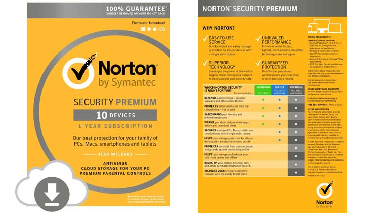 Norton Security Premium #ExpressReview: Excellent safety for multiple ...