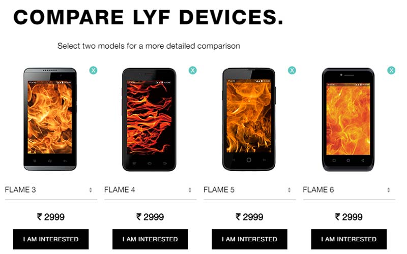 Reliance Jio 4G SIM: Top compatible Lyf 4G VoLTE smartphones at Rs ...