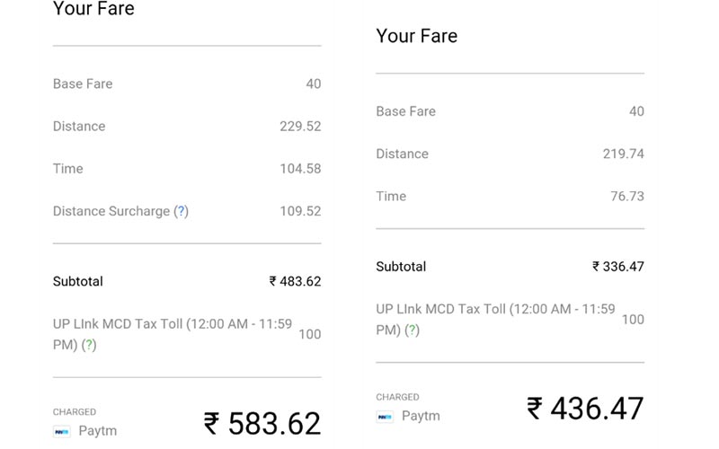 Watch out: Uber, Ola rides beyond 20kms in Delhi NCR will cost you more ...