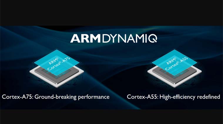 ARM’s new Cortex-A75, A55 processors are built for machine learning | Technology News - The ...