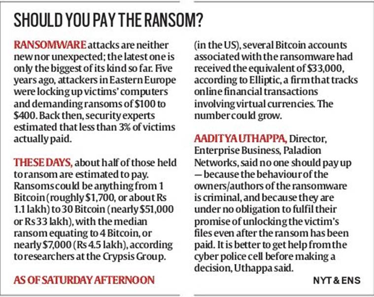 WannaCry ransomware: Everything to know about the global cyberattack ...