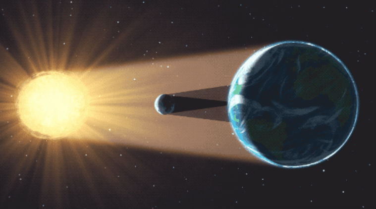 NASA eyes solar eclipse to understand Earth’s energy system ...