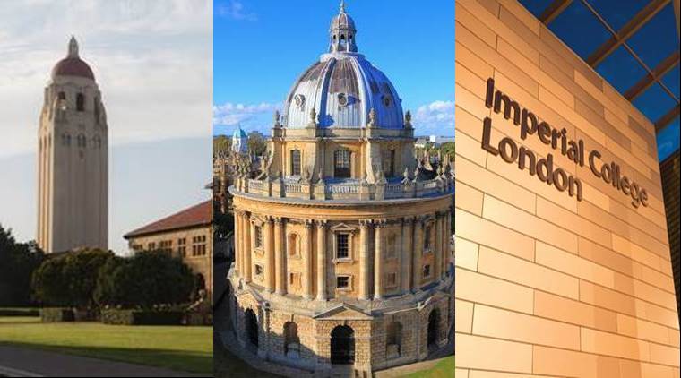World University Rankings 2018: Top 10 universities in the world ...