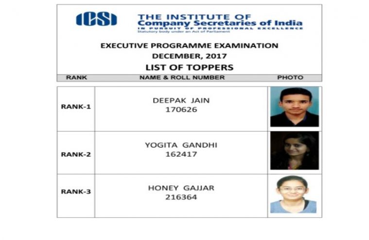 ICSI CS executive, professional exam 2017 results declared, labourer’s ...