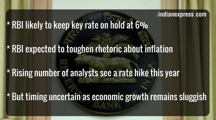 RBI monetary policy today: Central bank expected to keep rates on hold ...