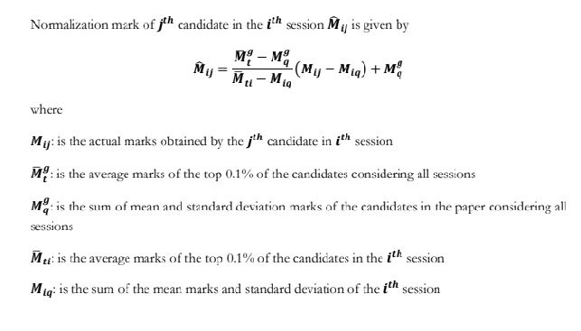 GATE 2019 exam over; know all 6 things that happen after examination ...