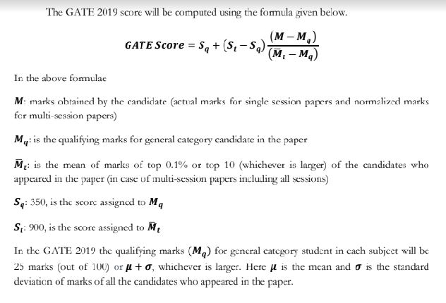 GATE 2019 exam over; know all 6 things that happen after examination ...