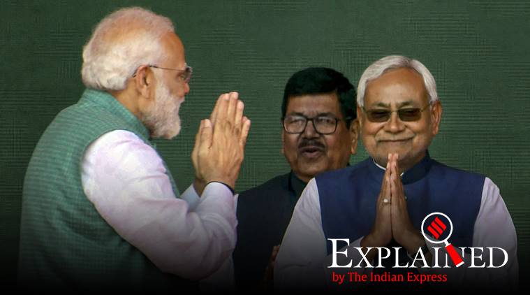 Explained: The story that Nitish-Modi picture in Patna tells ...