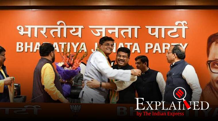 Explained: What Jay Panda brings to BJP in Odisha | Explained News ...