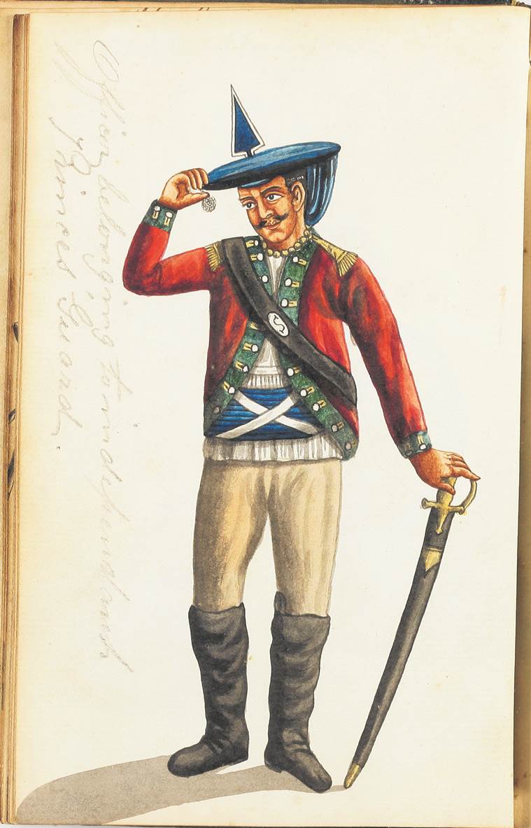 Company paintings from connoisseurs Shilpa and Praful Shah’s collection ...