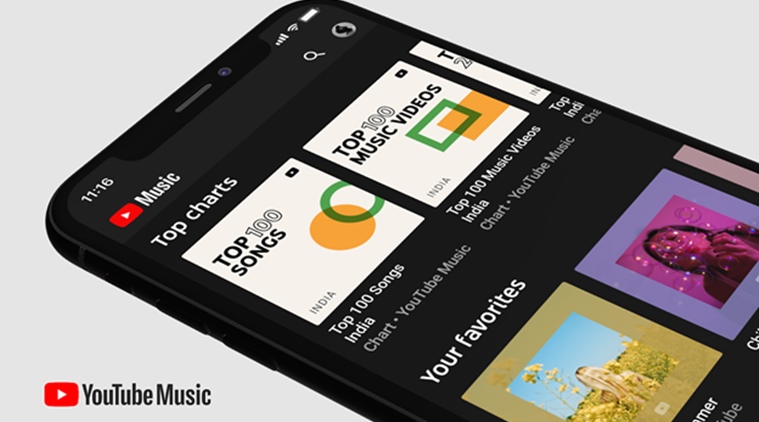 YouTube Charts launched in India: What it means and how it works ...