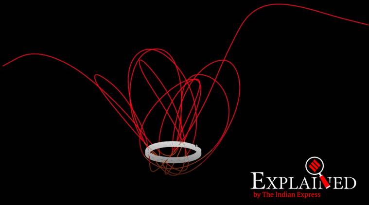 What is 2020 CD3, a mini-moon?