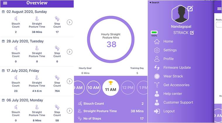 Strack posture trainer review