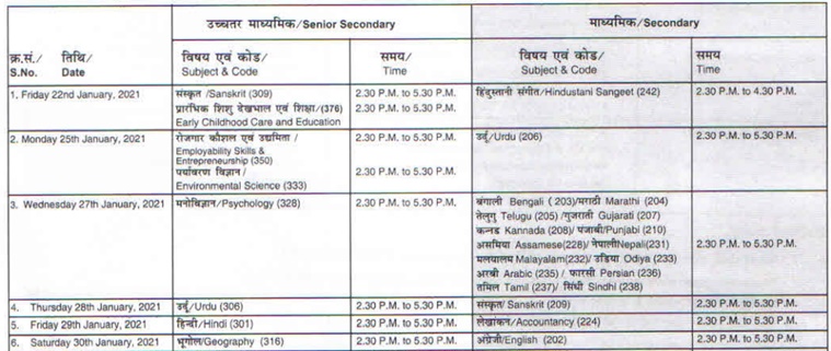 NIOS Class 10, 12 date sheet out, exams from January 22 | Education ...