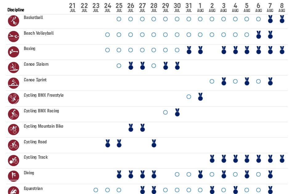 Olympics 2021 Full Schedule: Tokyo Olympics 2021 Match Date and Timings ...