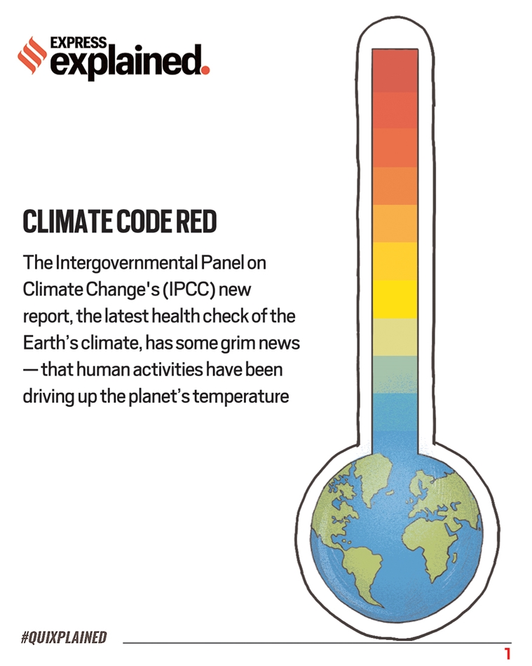 Climate Code Red: A Quixplained on the IPCC report 2021 | Explained ...