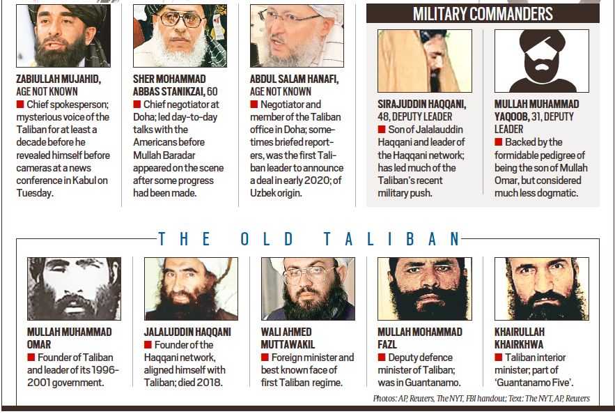 Afghanistan New President: Who are the new Taliban ruling Afghanistan