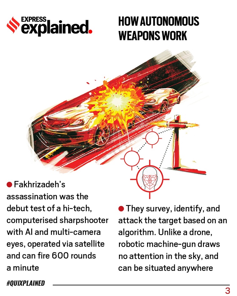 Quixplained: How was Iran nuke chief Mohsen Fakhrizadeh assassinated ...