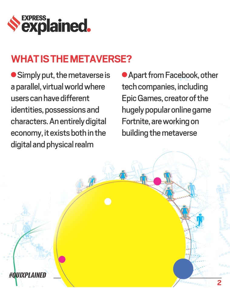 Quixplained: Why Facebook wants to rebrand itself for the ‘Metaverse ...