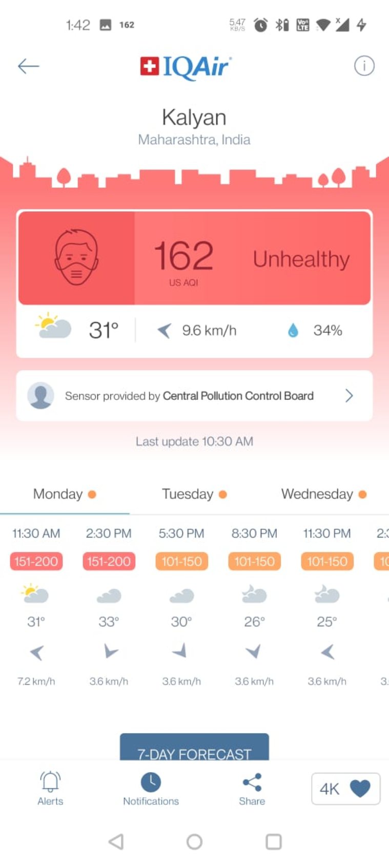 Delhi Air Pollution: Use these Air Quality Index (AQI) apps to keep track | Technology News ...