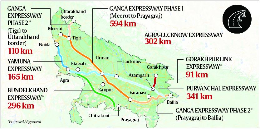 Explained: Politics of Uttar Pradesh expressways | Explained News - The ...