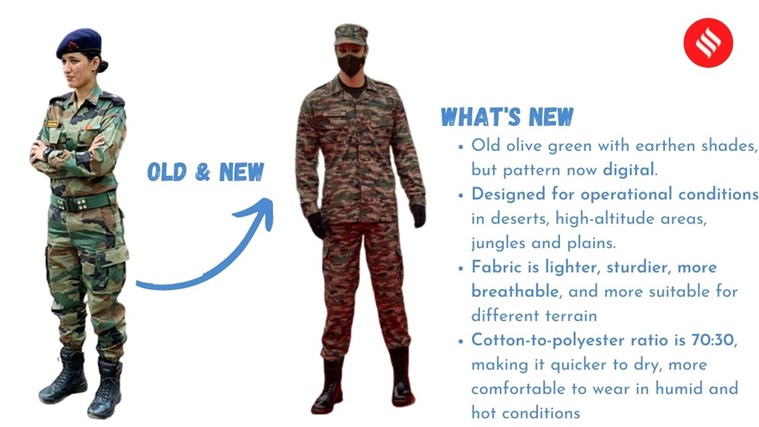 How Indian army's new combat uniform was designed