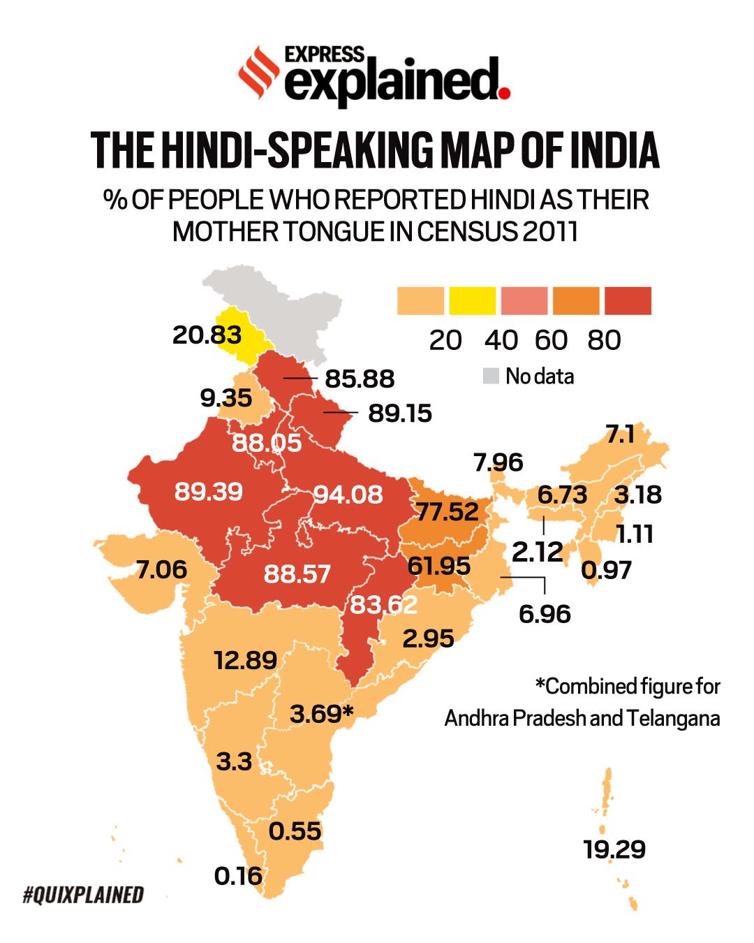 Explained: The languages India speaks | Explained News - The Indian Express