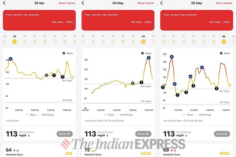 I tried out HealthifyPro with glucose monitoring; here’s my experience ...
