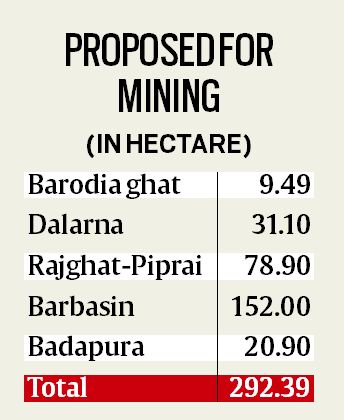 To end illegal mining, Madhya Pradesh plans to make it legal in parts ...