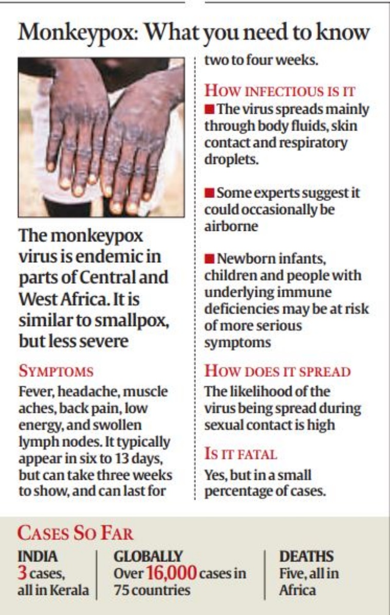 WHO sounds highest alarm level for monkeypox | World News - The Indian ...