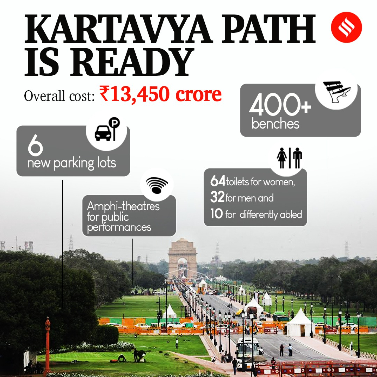 Central Vista inauguration Highlights: Symbol of gulaami, Kingsway, is now history, says PM Modi ...