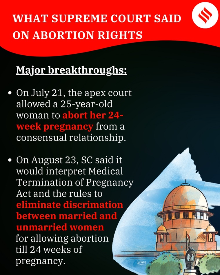 Even single, unmarried women have the right to safe and legal abortion ...