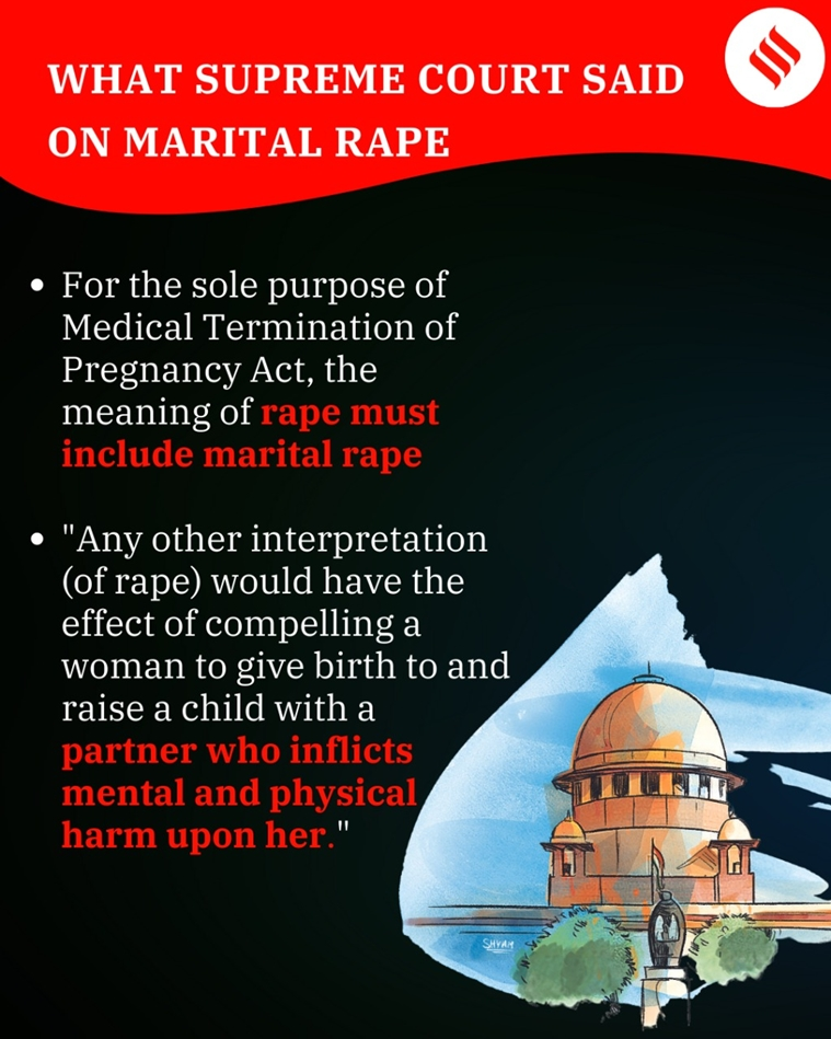 What Supreme Court said on abortion rights: Rape must include marital rape for purpose of MTP ...