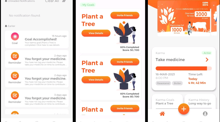 Jaipur-based startup behind mobile app that improves medication adherence in patients ...