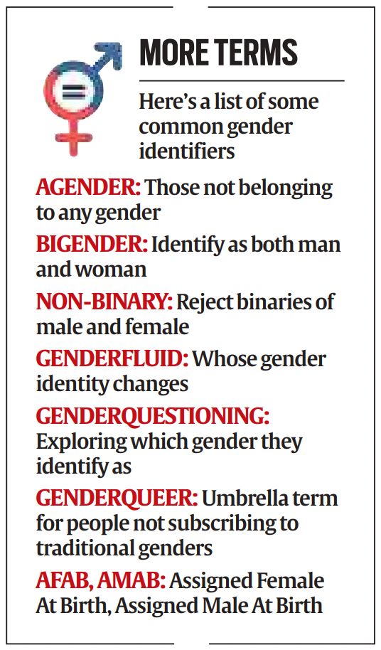 Cisgender meaning: SC abortion ruling