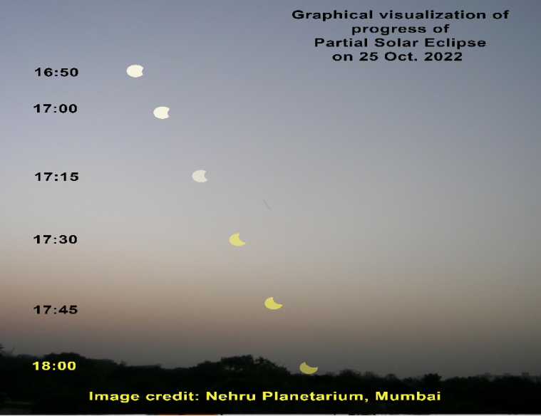 Skywatchers to get a glimpse of partial solar eclipse before tomorrow’s ...