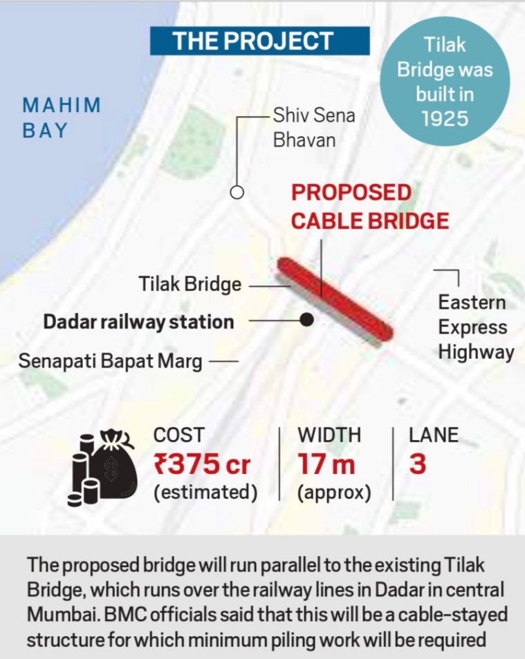 Changing City: A cable-stayed bridge over Dadar station to replace a ...