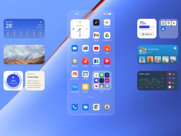 ColorOS to OneUI: A guide to every Android skin offered in India ...