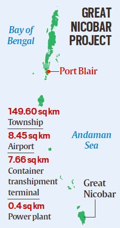 ‘Holistic Development’: Keep airport secret, said Home, but wraps on ...