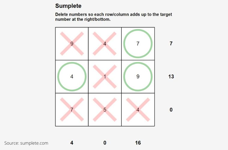 On techie’s request, ChatGPT ‘invents’ reverse sudoku game ‘Sumplete’
