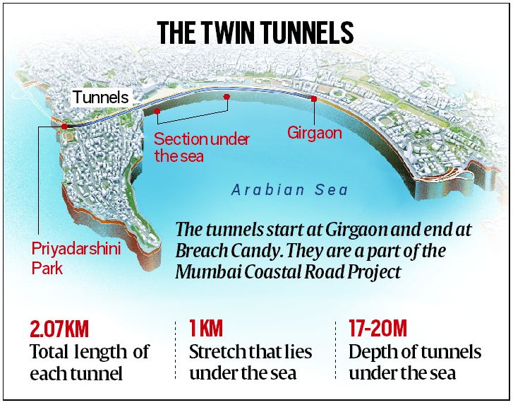 Down under in Mumbai: India’s 1st undersea tunnels to open in November ...