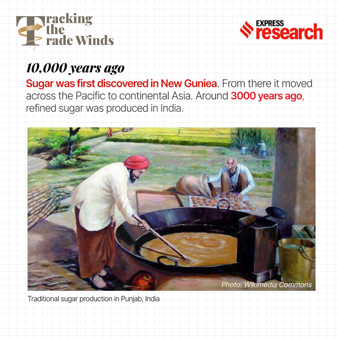 Sugar is sweet but its history says otherwise | Research News - The ...