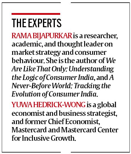 Experts Explain | Who makes up India’s middle class: a reality check ...