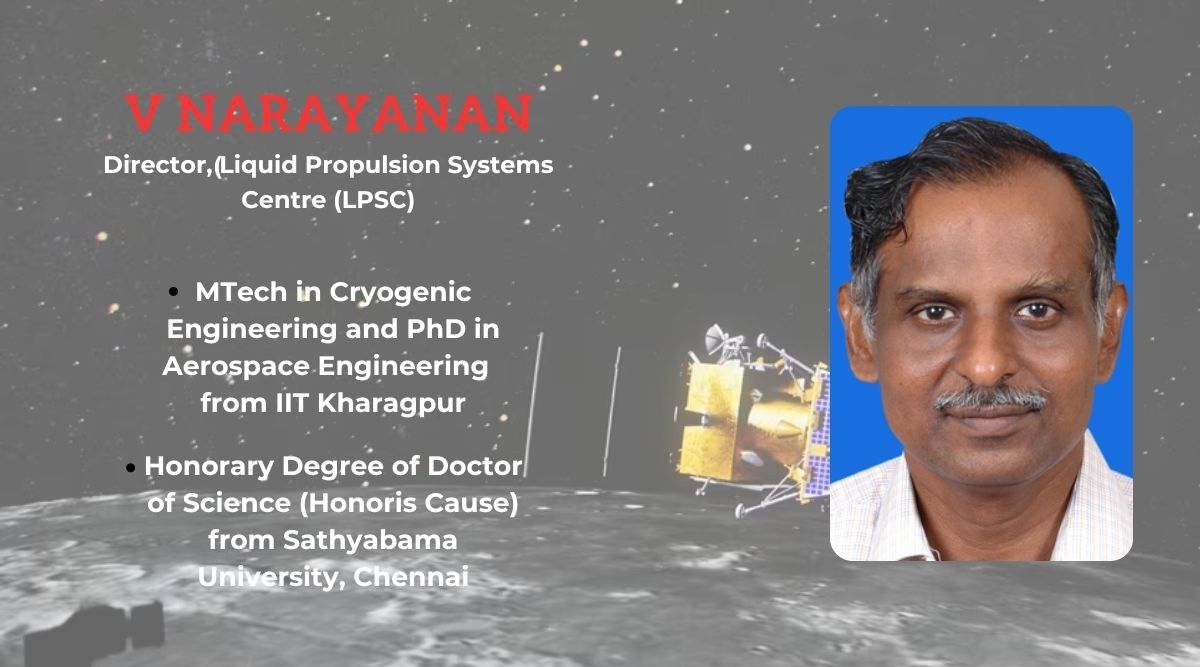 Chandrayaan 3: IITs, IISc Bangalore — check educational qualification ...