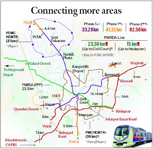 Building Pune: Phase-II of Pune Metro to ease commuting on Sinhagad ...