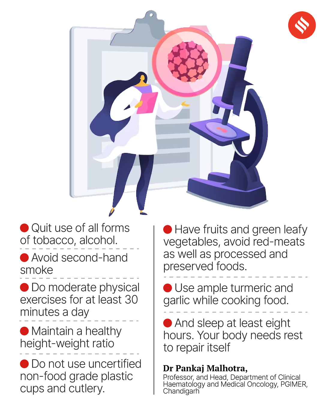 New cancer study reveals 79% surge in those under 50: Here’s why you ...