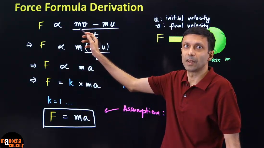 Teachers Day 2023: Teachers using YouTube to teach after Covid